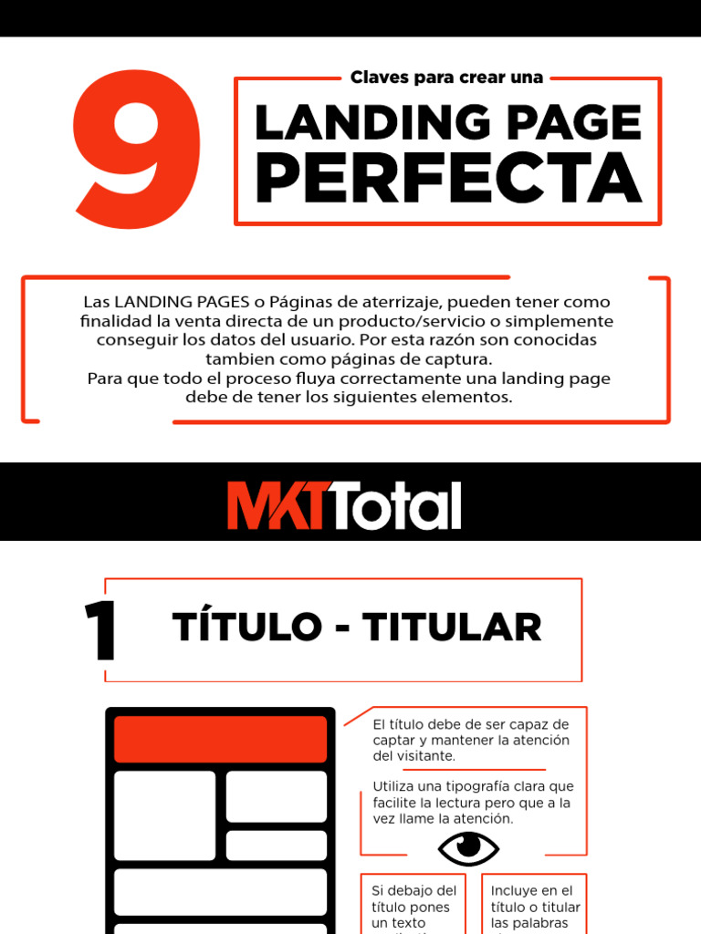 Claves para Crear La Landing Perfecta | PDF