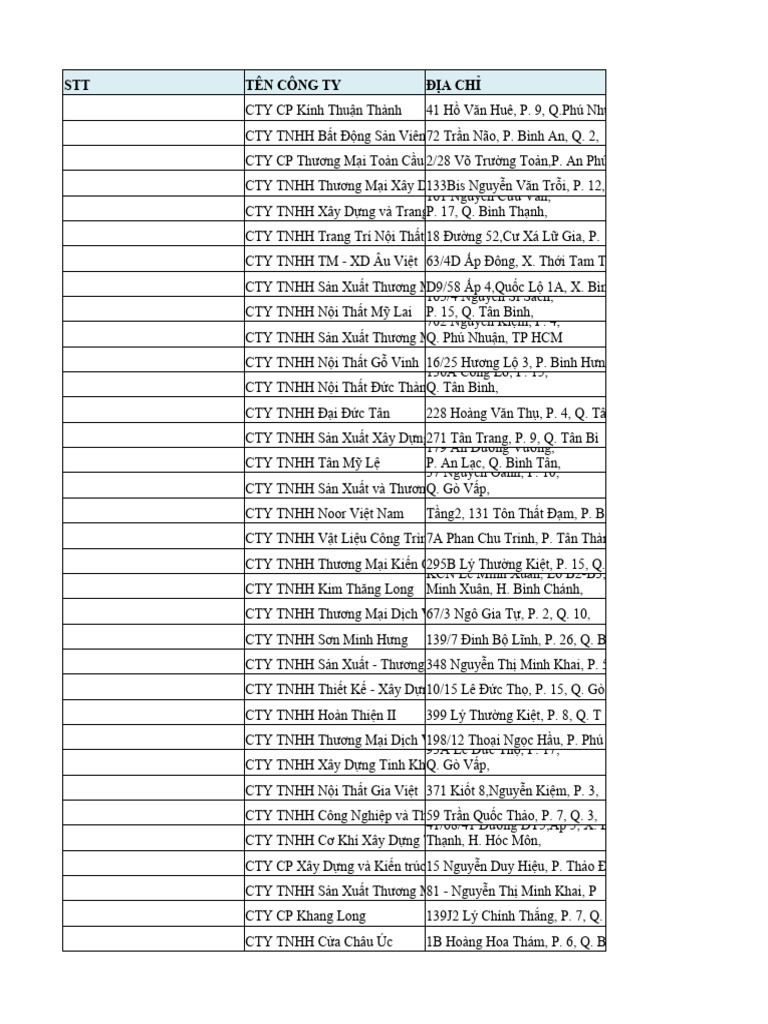 Danh Sach Khach Hang | PDF