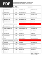 Astm B117-2018 | PDF | International Organization For Standardization | Paint