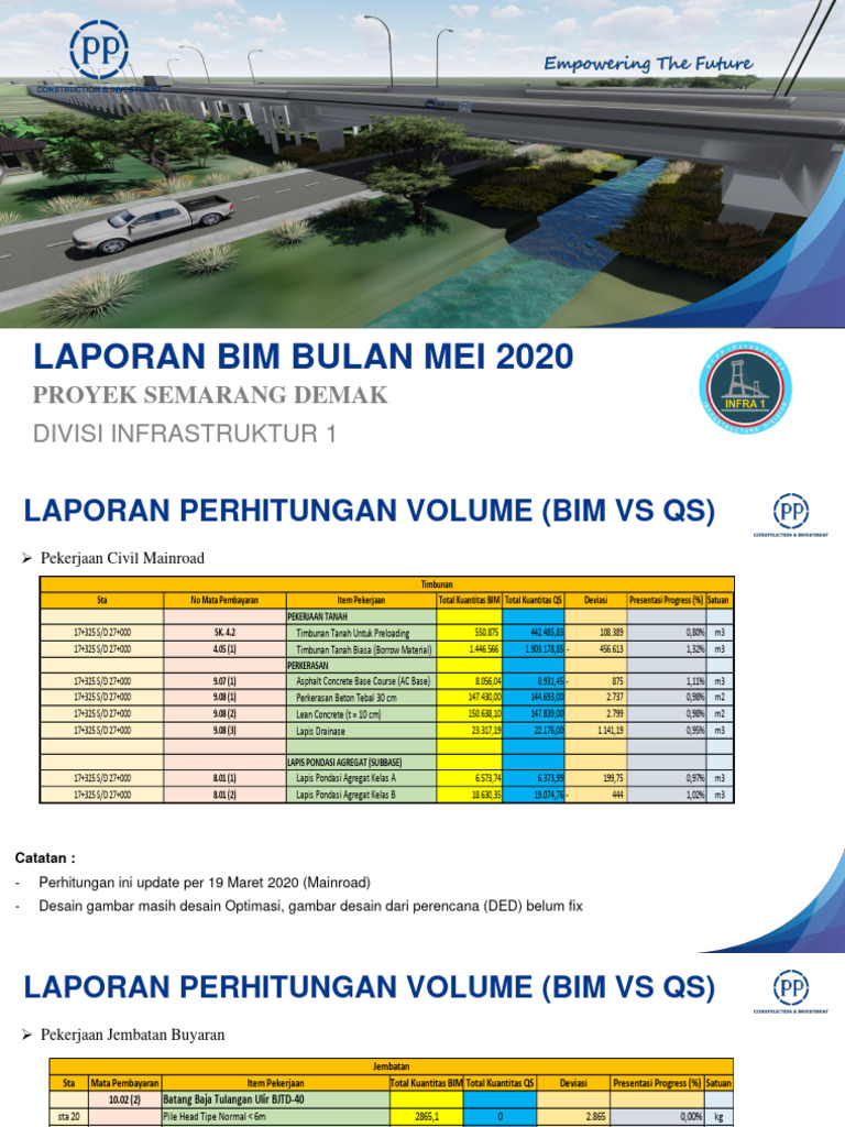 Laporan Bim Infra 1 Bulan Mei | PDF
