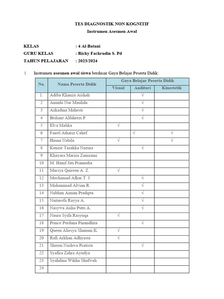 HASIL TES DIAGNOSTIK NON KOGNITIF Fiks Kls 4 | PDF