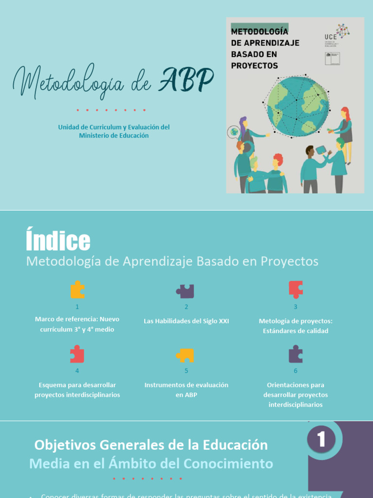 Resumen Capacitación ABP | PDF