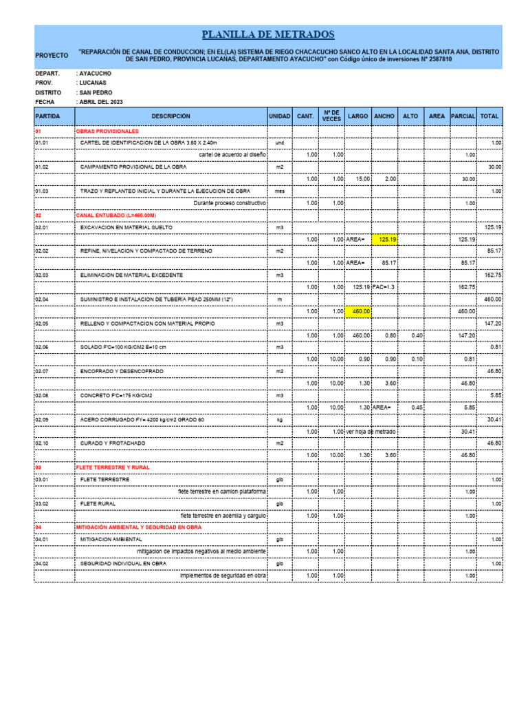 Planilla de Metrados | PDF