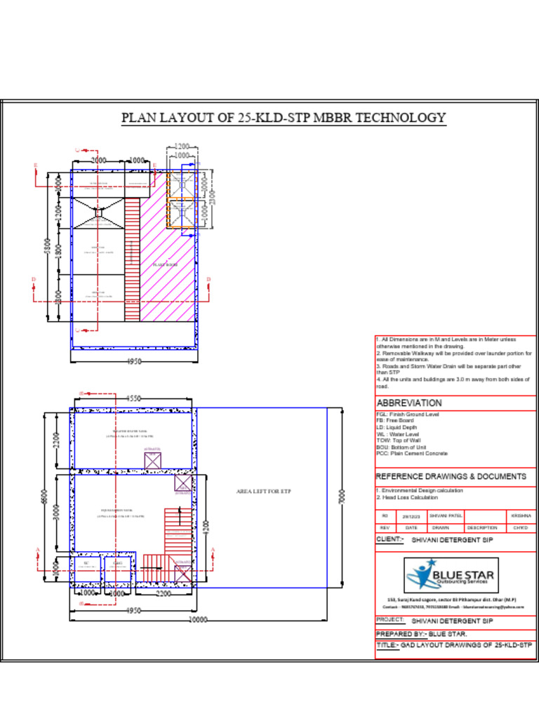 25-KLD STP MBBR Layout Plan | PDF
