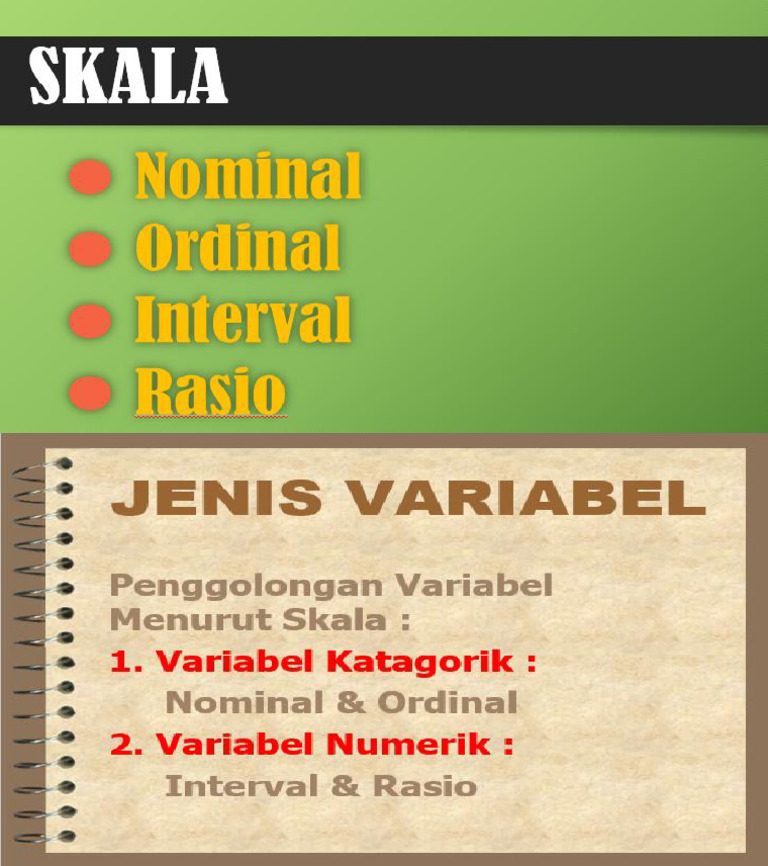 Jenis skala dan jenis variabel | PDF