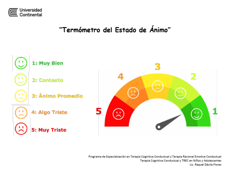 Termómetro Del Estado de Ánimo | PDF | Salud y bienestar | Ciencia y ...