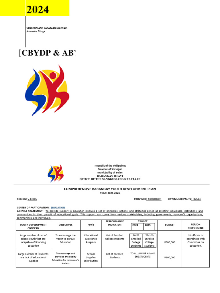 Abyip and Cbydp.... (Final) | PDF | Youth | Governance