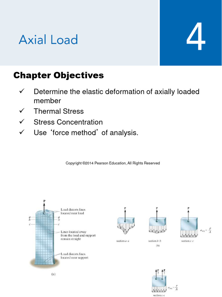 CHAPTER 4 Axial Load | PDF