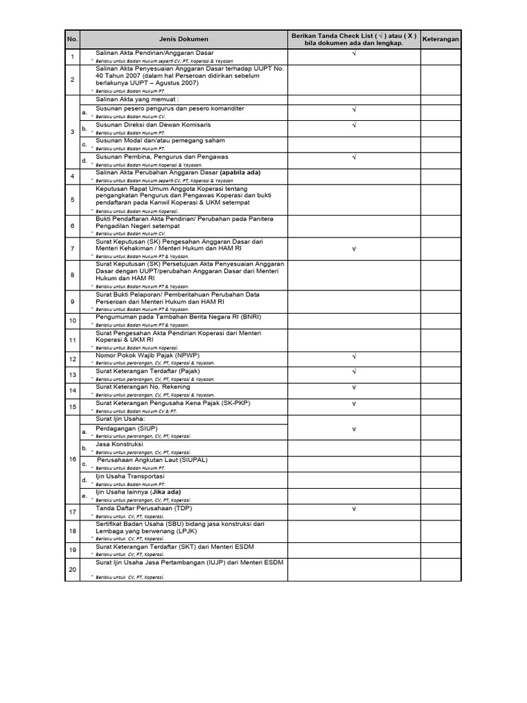List Kelengkapan Dokumen Legalitas | PDF