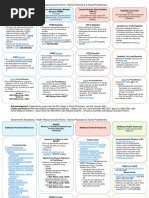 ODB Senior Copayment Application | PDF | Prescription Drugs | Government