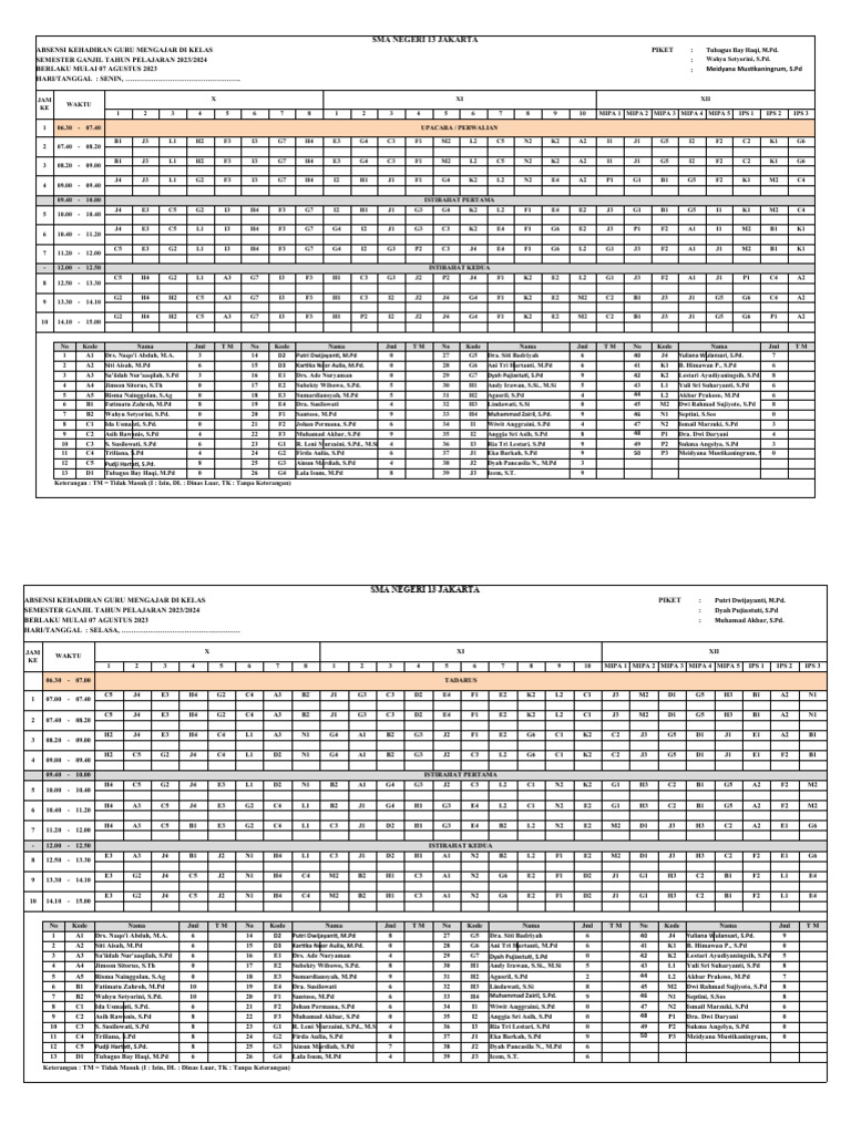 Jadwal Guru Di Meja Piket - Sem Ganjil | PDF