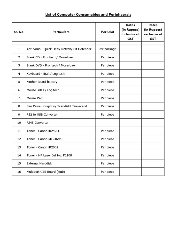 Computer Consumables and Periphaerals - 2018-19 | PDF