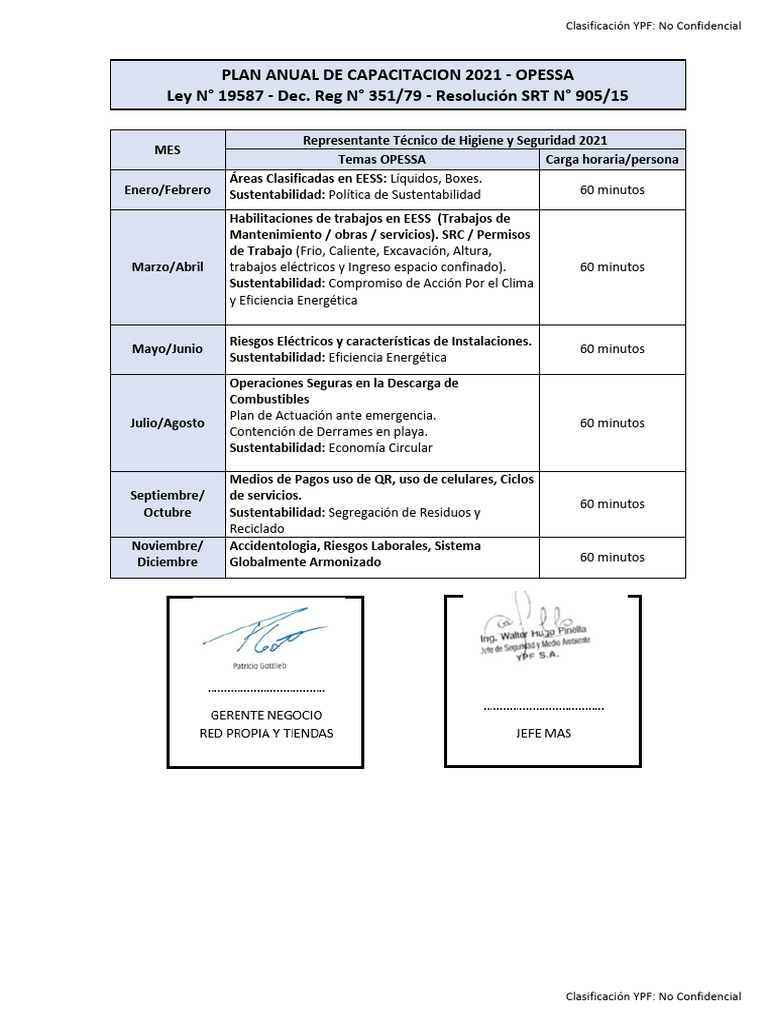 Plan Anual de Capacitacion 2021 Opessa | Descargar gratis PDF | Uso eficiente de energía ...