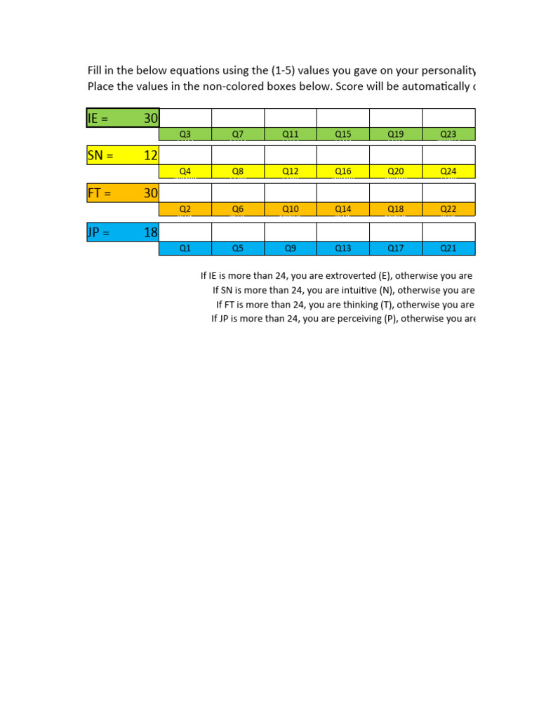 Personality Test Calculator | PDF