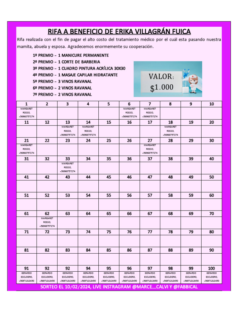 Rifa 10-02-2024 | PDF