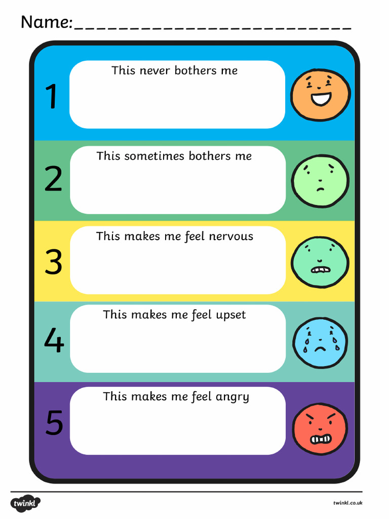 Trigger Chart With Simple Faces | PDF