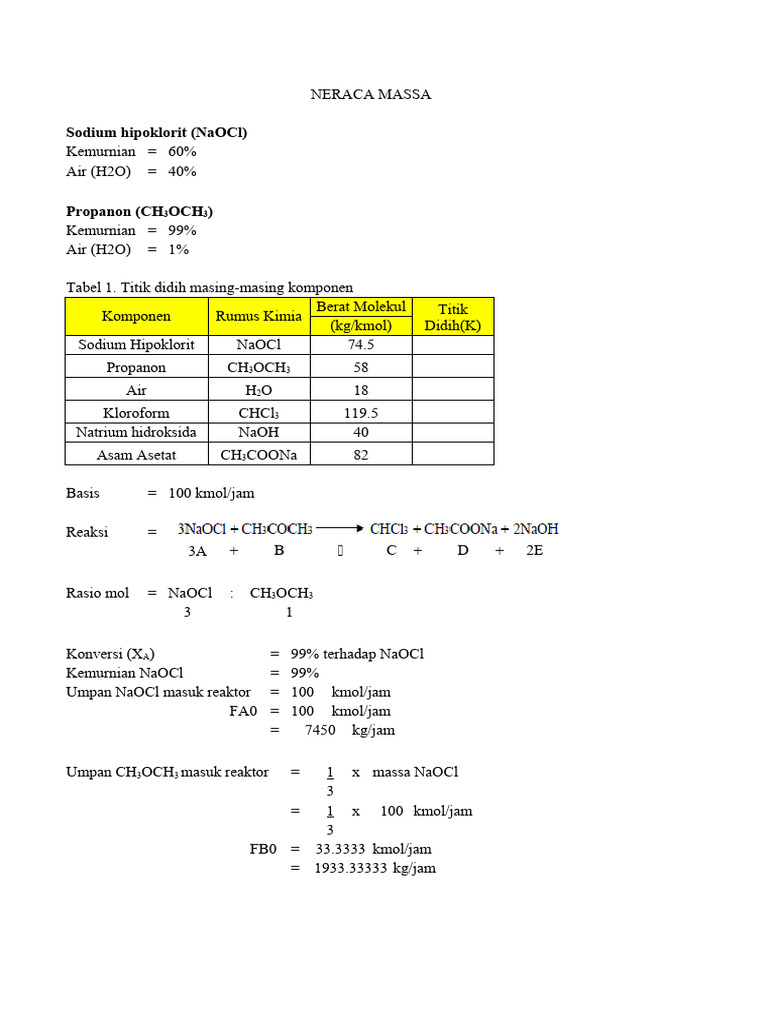Neraca Massa 1 | PDF