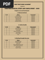 Goloka Chart HD | PDF