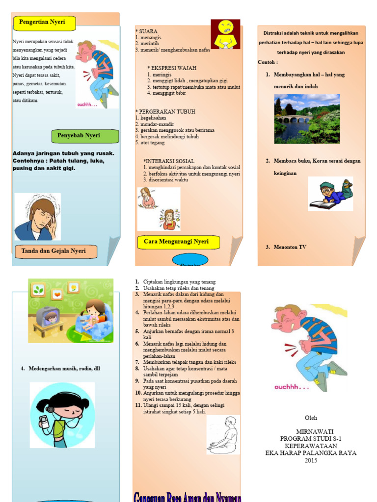 Leaflet Nyeri | PDF | Pengembangan Diri