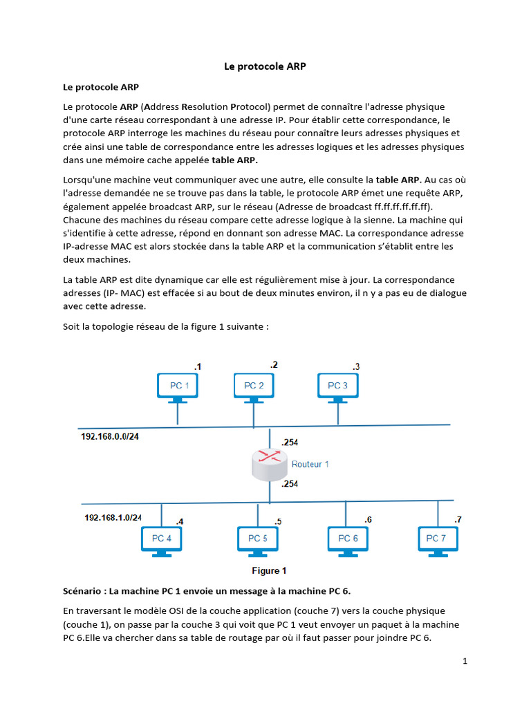 Le Protocole ARP | PDF | Ordinateurs