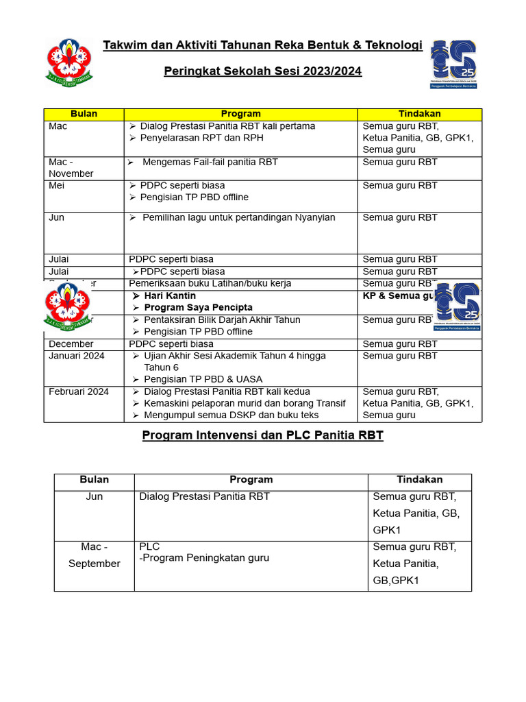 Takwim Dan Aktiviti Tahunan Panitia RBT 2023 2024 | PDF