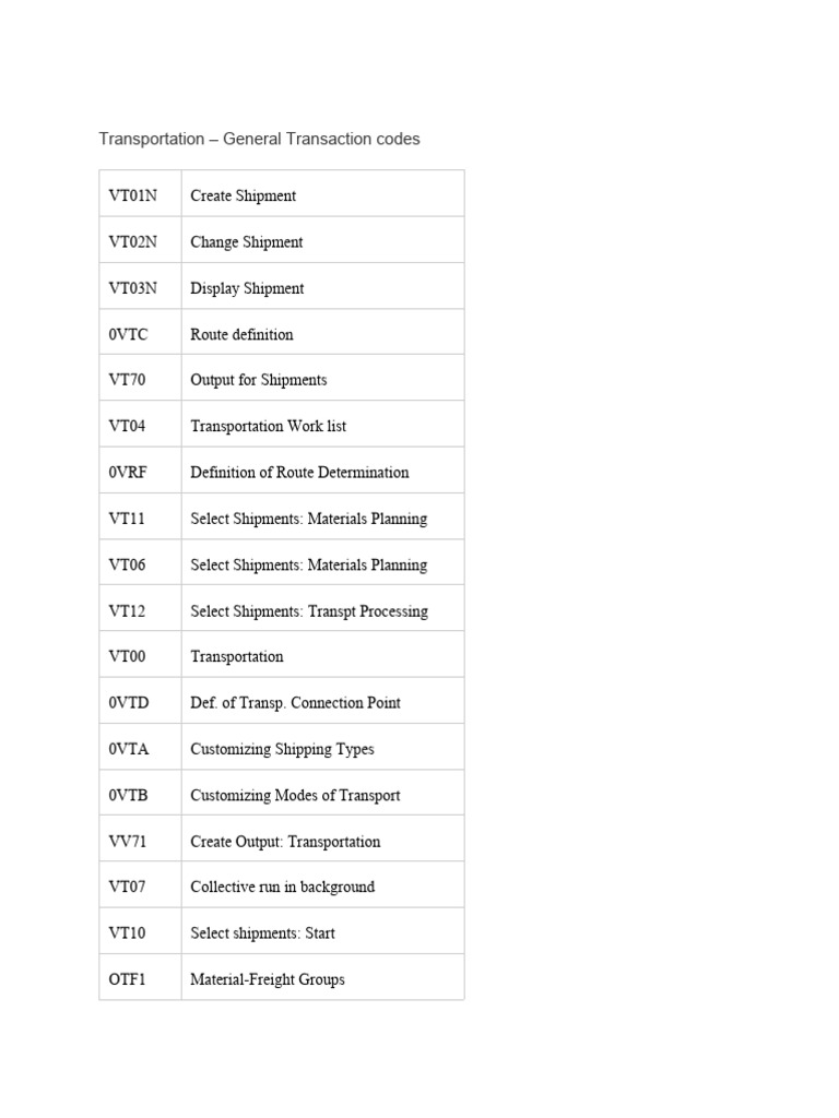 Lr-Tra Tcodes | Download Free PDF | Cargo | Transport