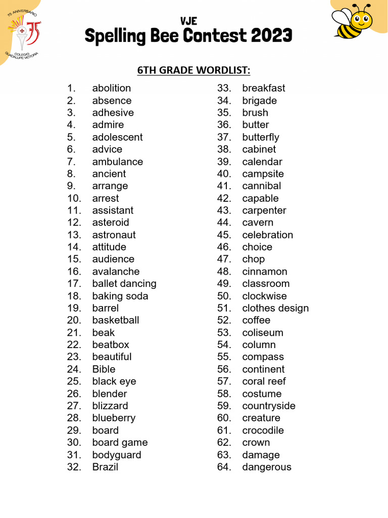 6TH GRADE WORDLIST | PDF