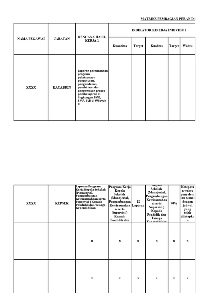 Contoh Mpph Sekolah (1) | PDF
