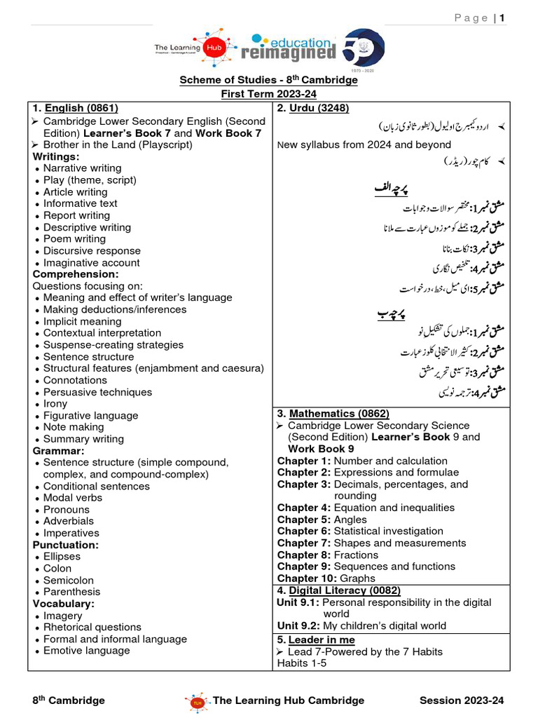 C8-First Term SoS-2023-24 Draft 4 | PDF