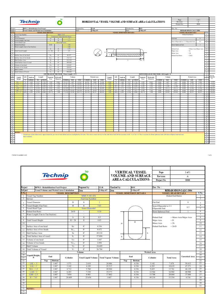 Vessel volume & area calc | PDF | Area | Volume