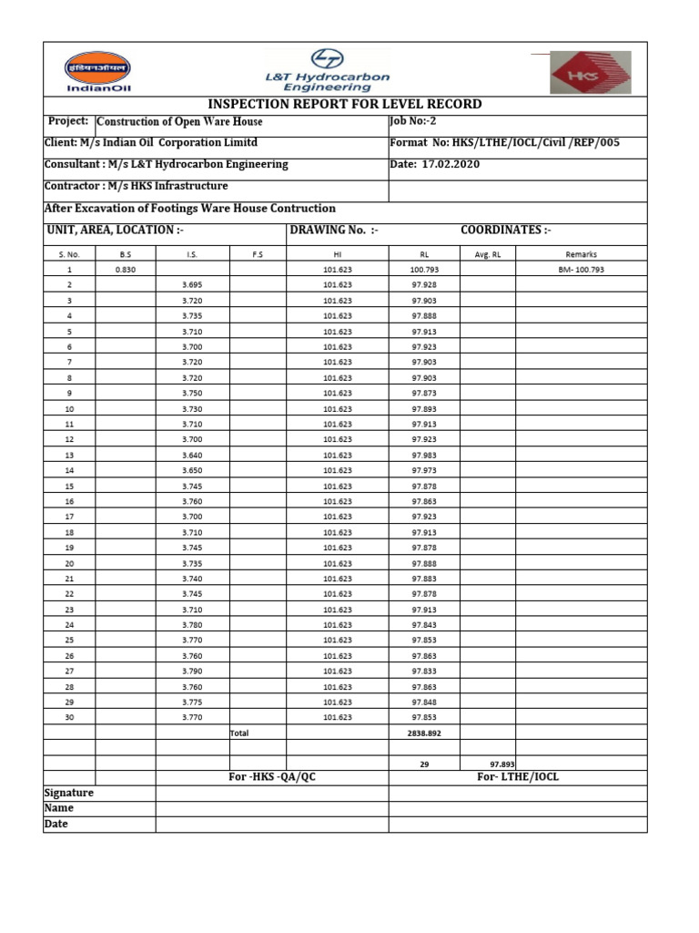 Level Sheet After Excavation of Footing Ware House | PDF