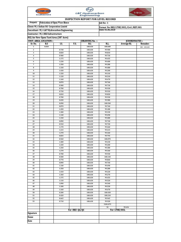 Level Sheet of Survey Report | PDF