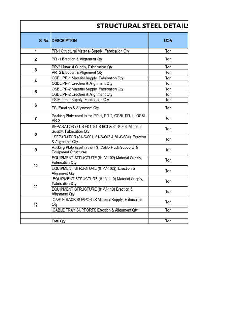 Total Structure Material Details | PDF