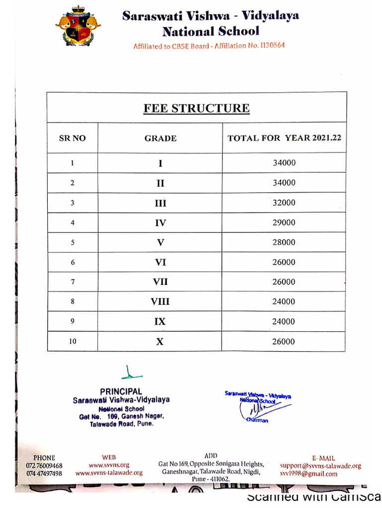 Fee Structure | PDF