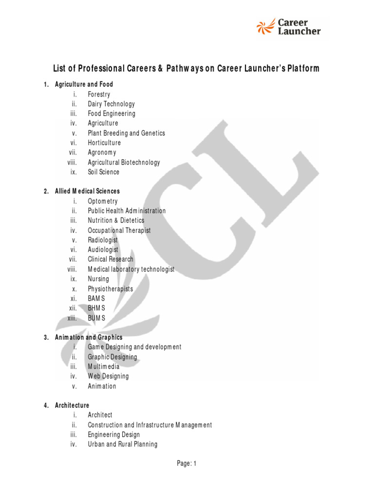 Career List | PDF