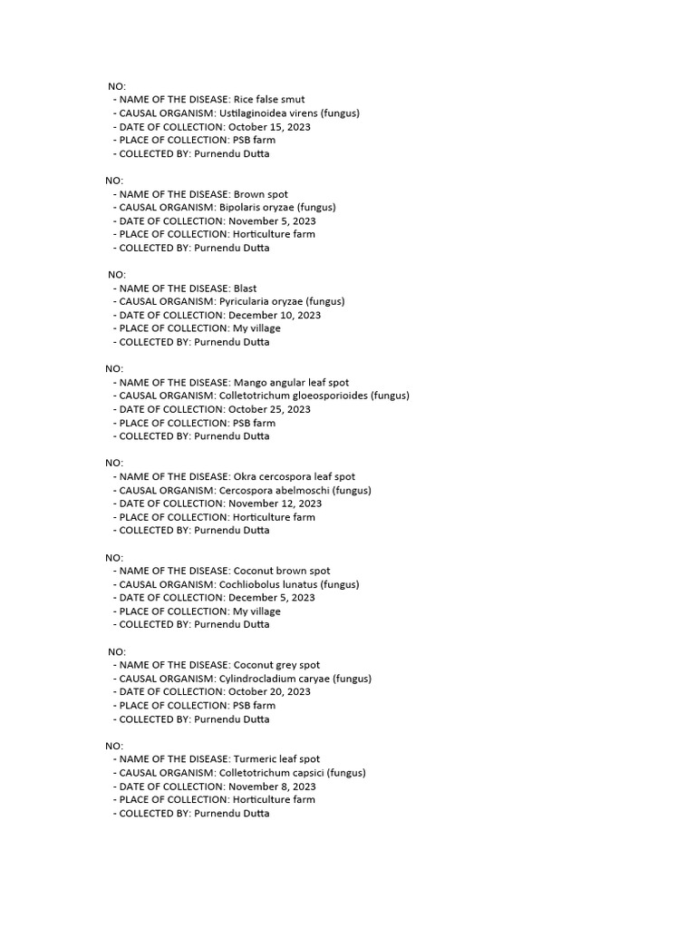 DISEASE NAME (Purnendu Dutta) | PDF | Diseases And Disorders | Mycology