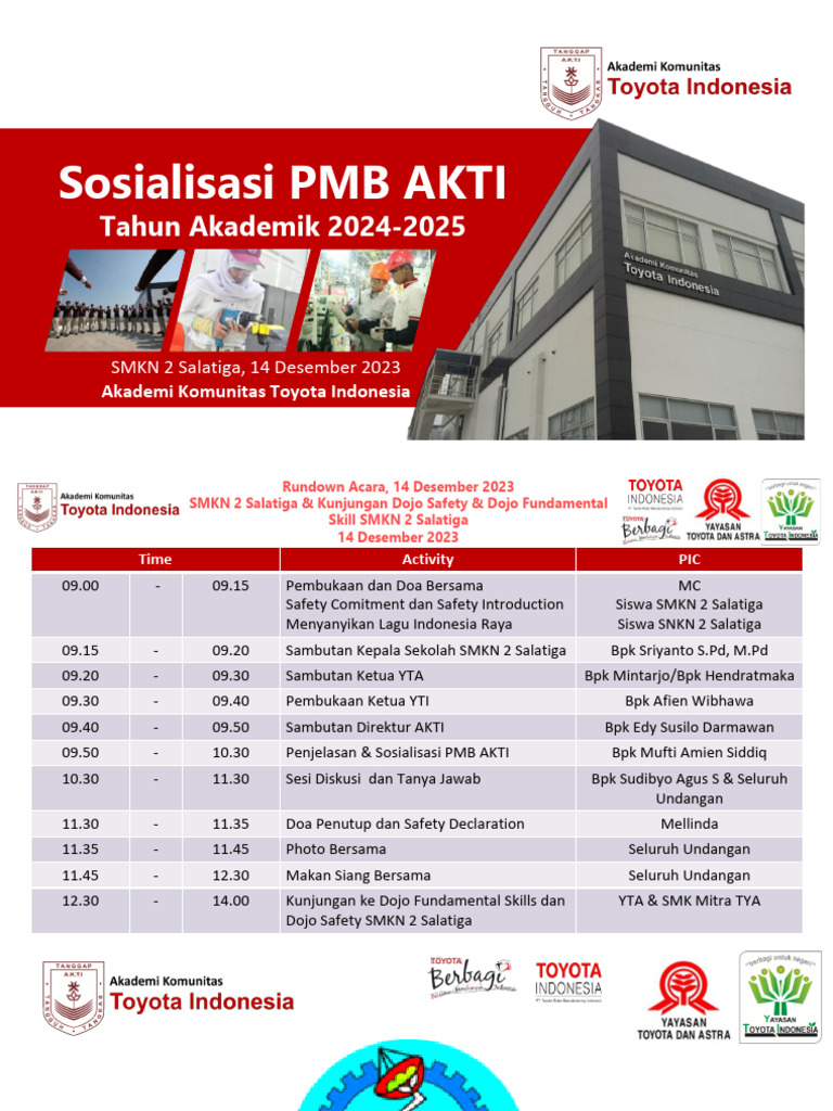 Profil Akti & Tahap PMB Akti 2024-2025 (1) Share | PDF