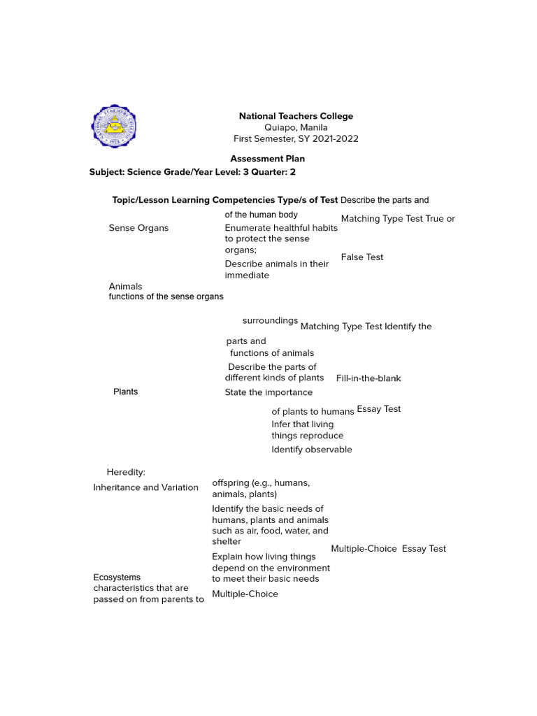 Assessment Plan Template (Science Grade 3) - Template | PDF