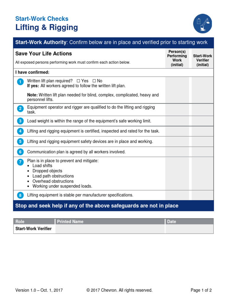 Start Work Checks Lifting and Rigging | PDF | Technology & Engineering