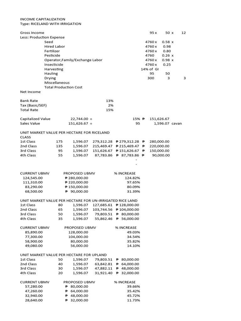 Sample Computation | PDF | Income | Net Income