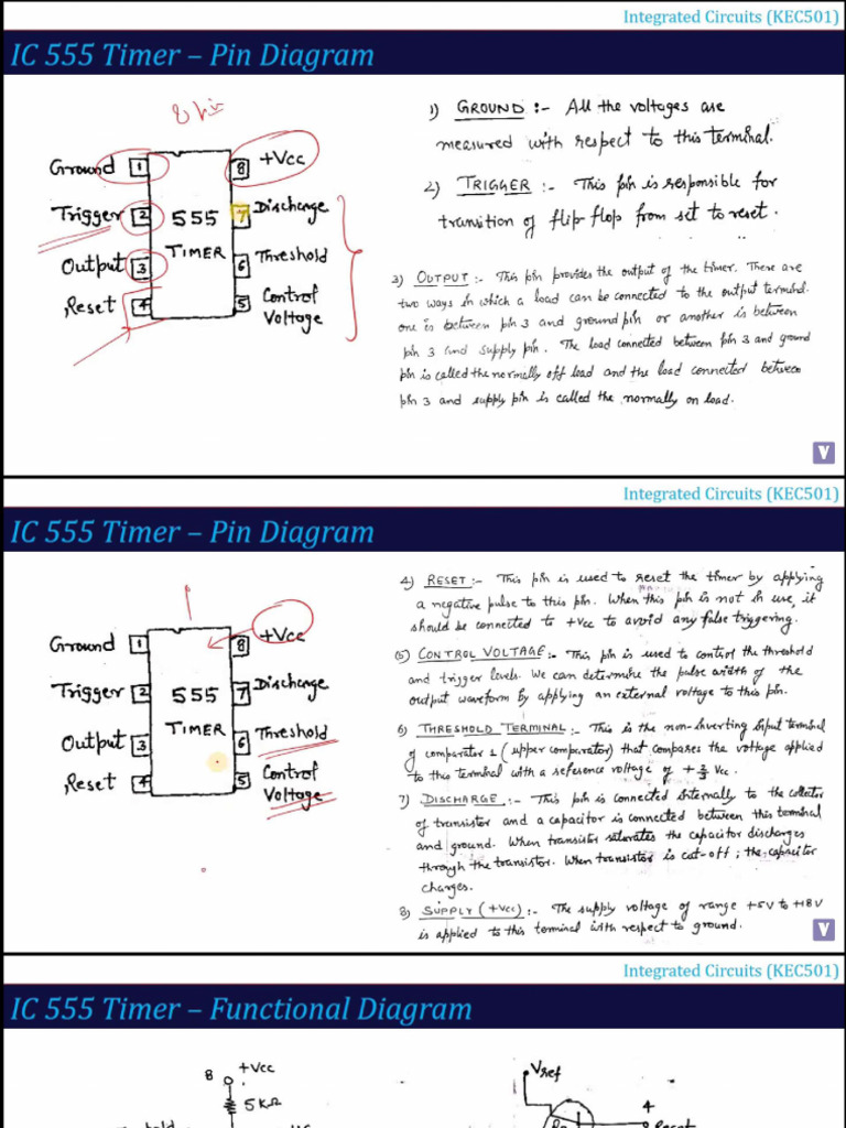 IC-UNIT 5 | PDF