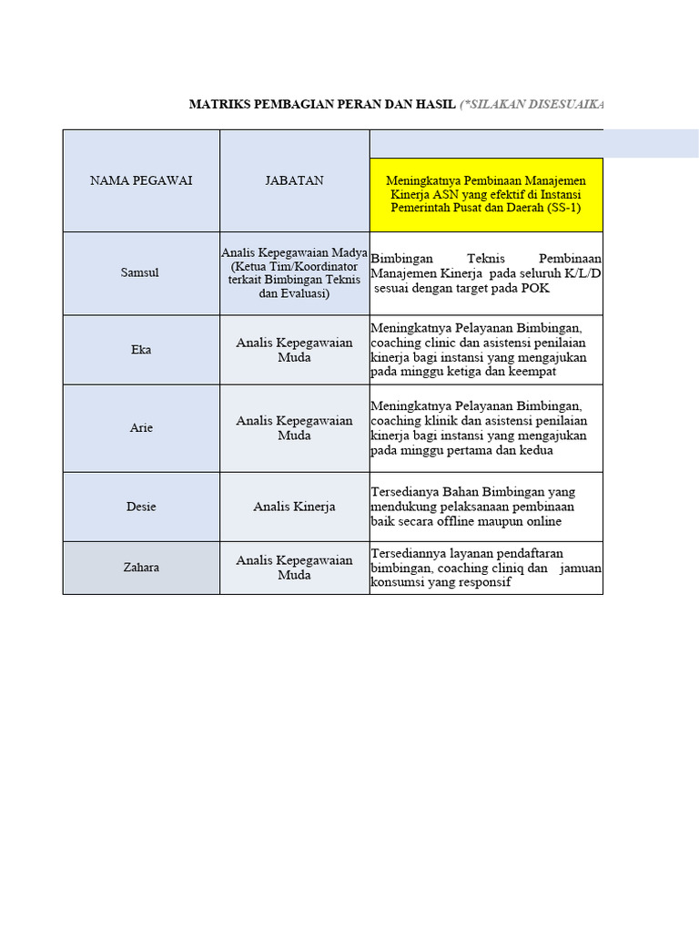 SKP Lorens Rago - 2022 | PDF