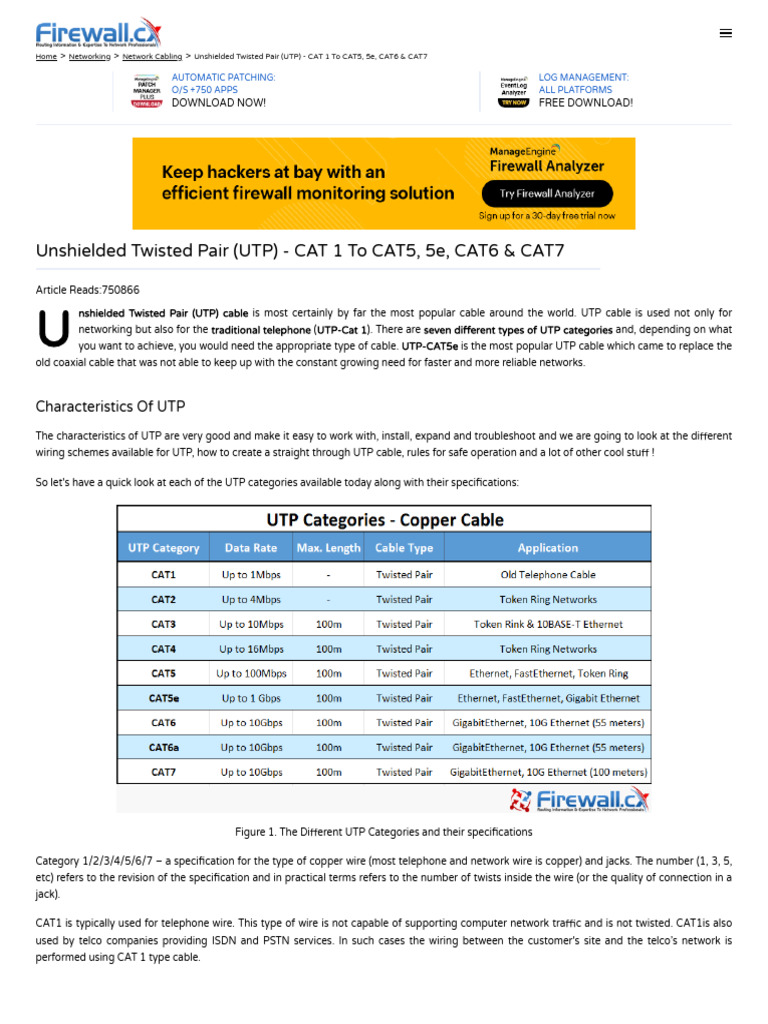Unshielded Twisted Pair (UTP) - CAT 1 To CAT5, 5e, CAT6 & CAT7 | PDF ...