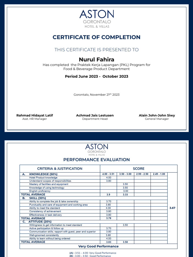 Certifcate 2023 - UNG | PDF