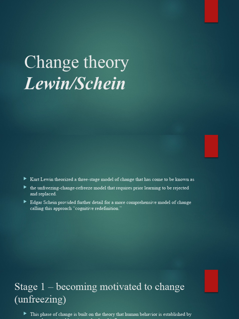 Understanding Lewin and Schein's Change Theory | PDF