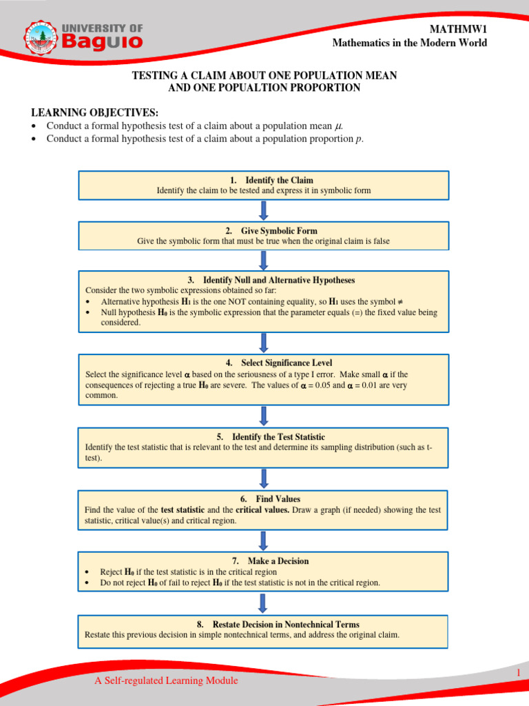 Lesson 15 TESTING A CLAIM ABOUT ONE POPULATION MEAN AND PROPORTION ...