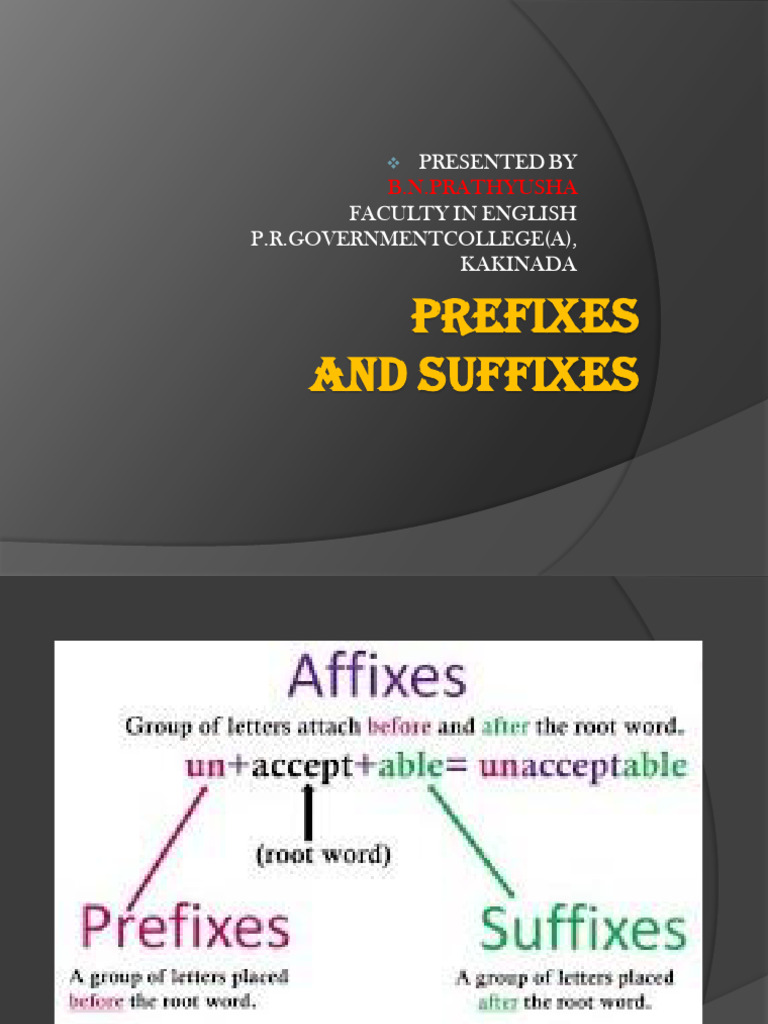 Prefixes and Suffixes PPT - pdf174 | PDF
