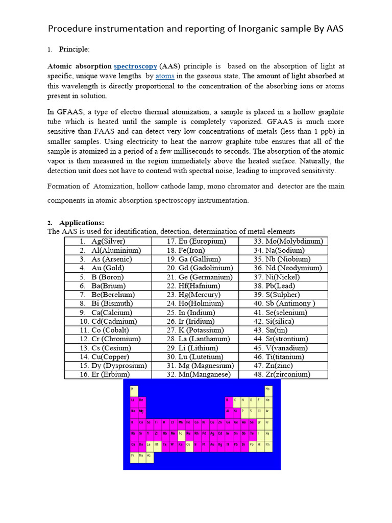 Aas Operation Procedure Pdf Atomic Absorption Spectroscopy