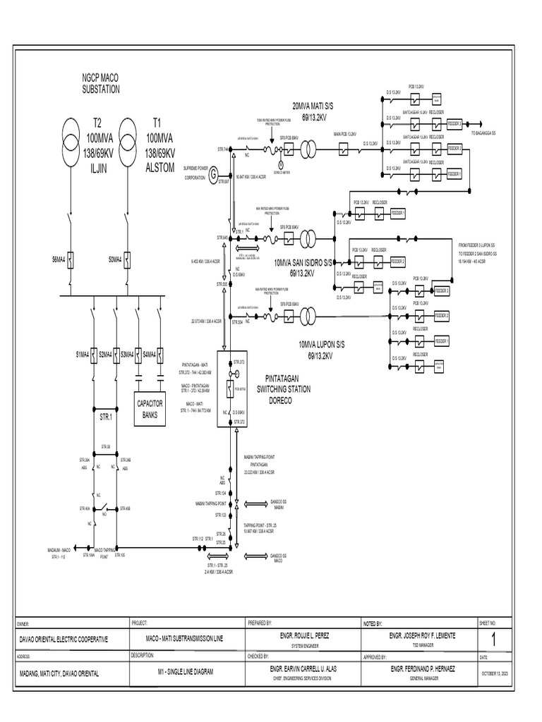 Single Diagram Maco | PDF
