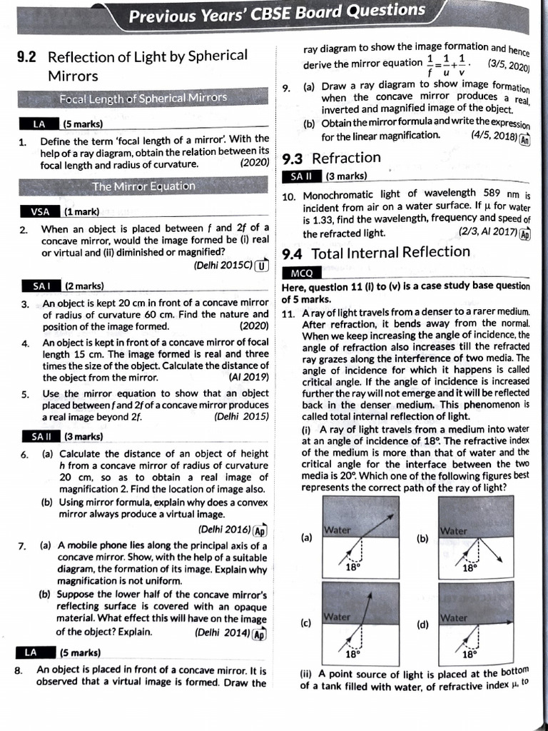 Ray Optics Board Questions | PDF